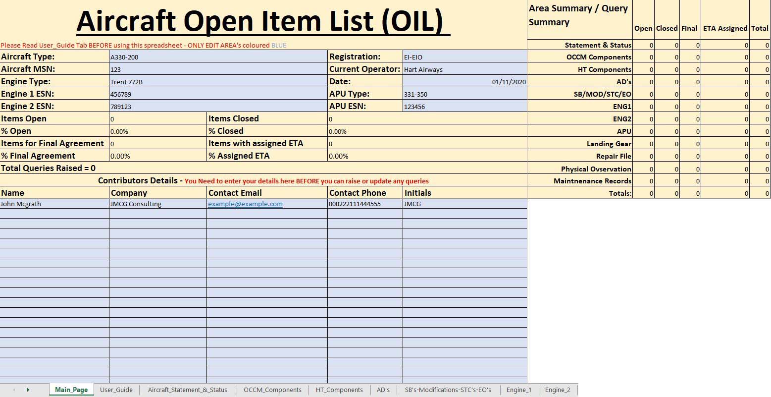 The Open Item List – OIL – IALTA